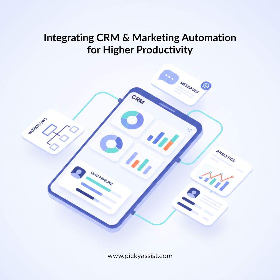 How CRM and Marketing Automation Boost Productivity & Growth