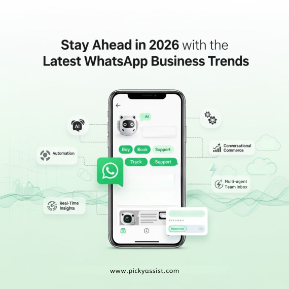 WhatsApp Trends in 2026: Top Marketing, AI & Automation