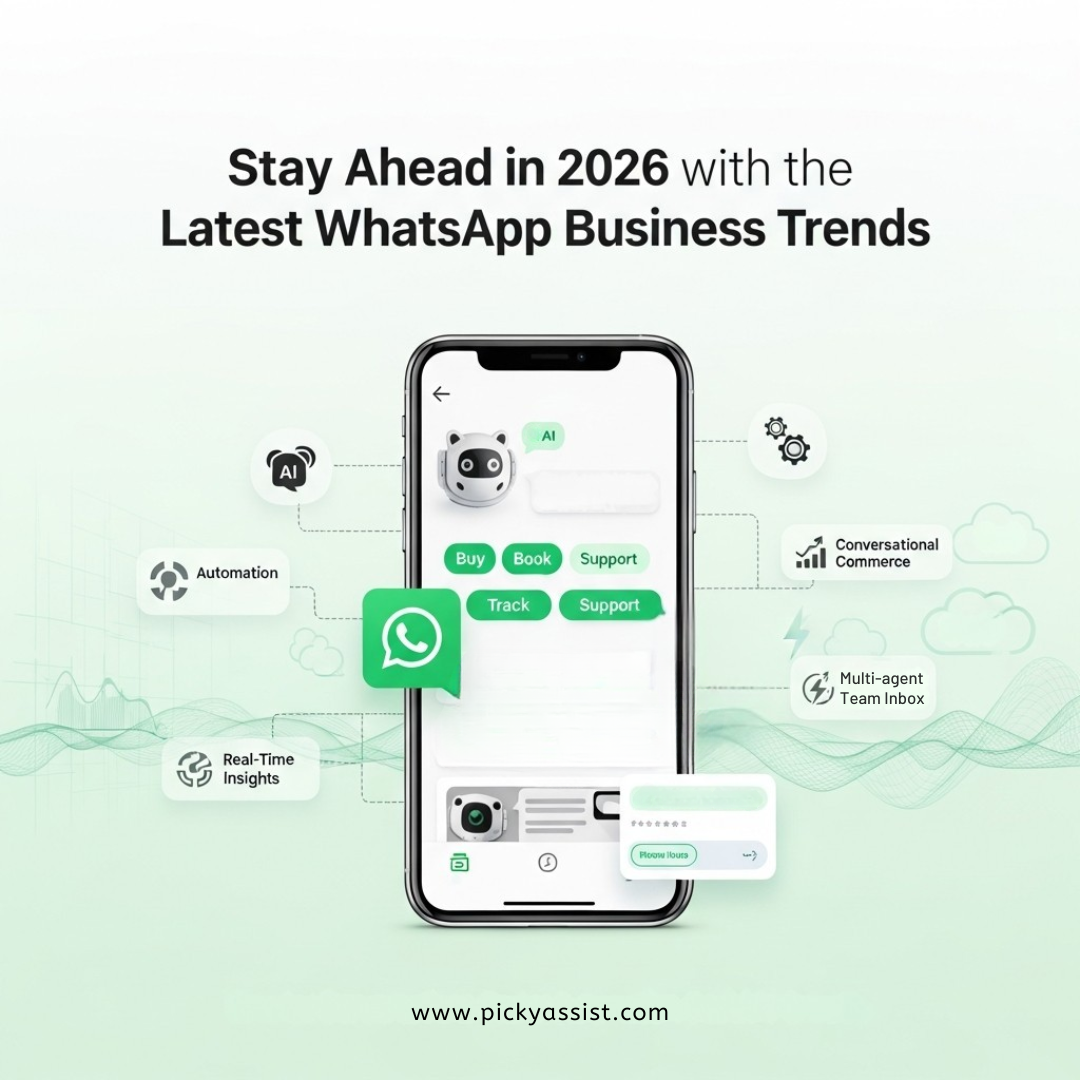 WhatsApp Trends in 2026: Top Marketing, AI & Automation