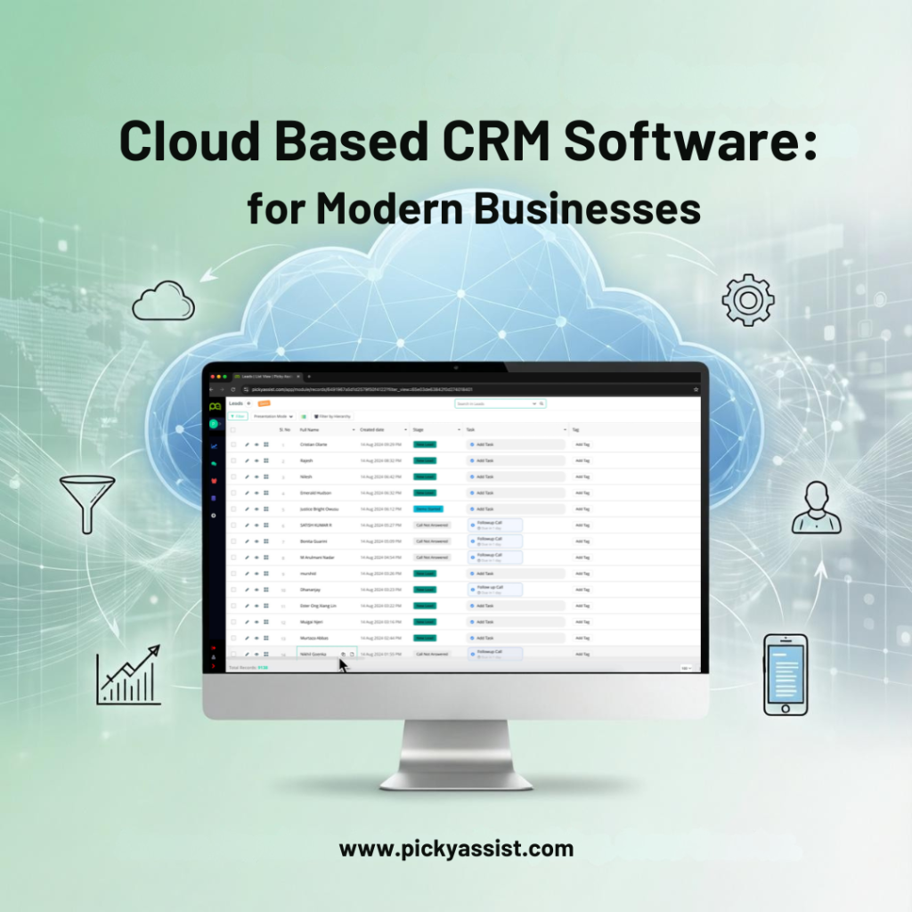 Cloud Based CRM Software for Modern Businesses