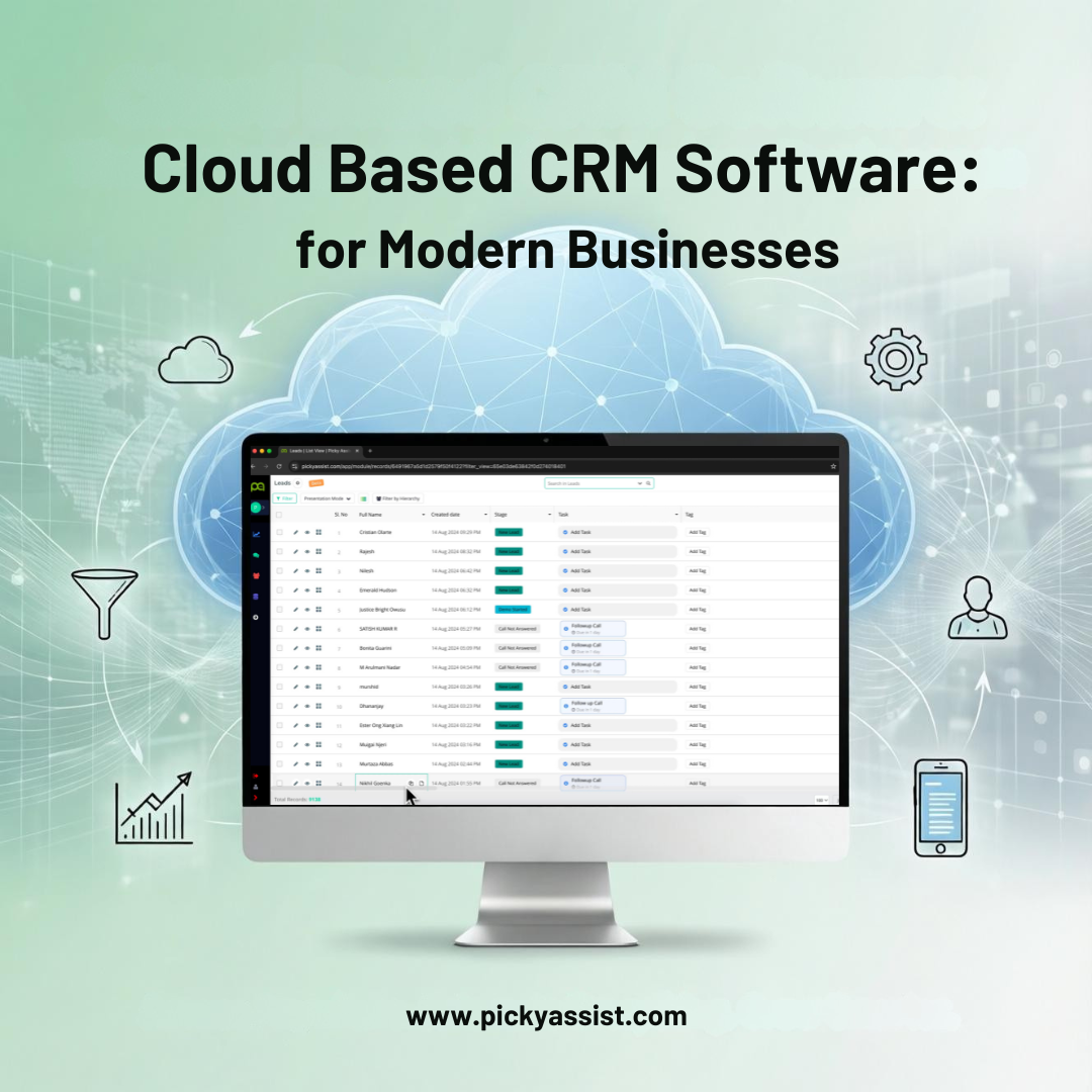 Cloud Based CRM Software for Modern Businesses