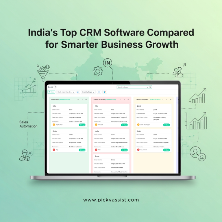 Top 5 Crm Software 2026 In India Best Crm Tools Picky Assist