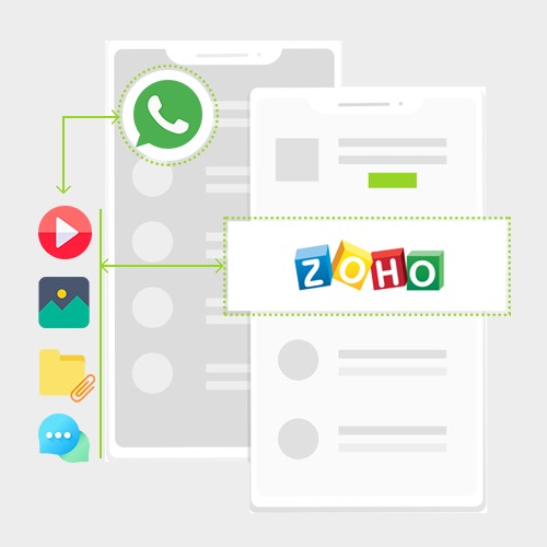 Whatsapp CRM | WhatsApp & SMS Integration for Zoho CRM by Picky Assist Whatsapp CRM | WhatsApp & SMS Integration for Zoho CRM by Picky Assist